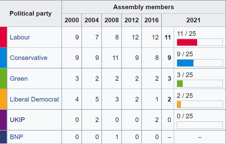image-23 – Politics Teaching